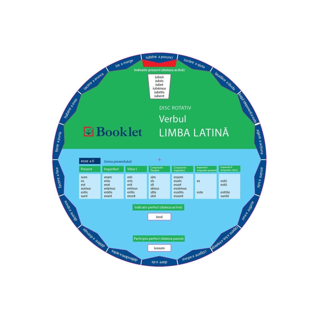 Limba latină. Verbul - Editura Booklet