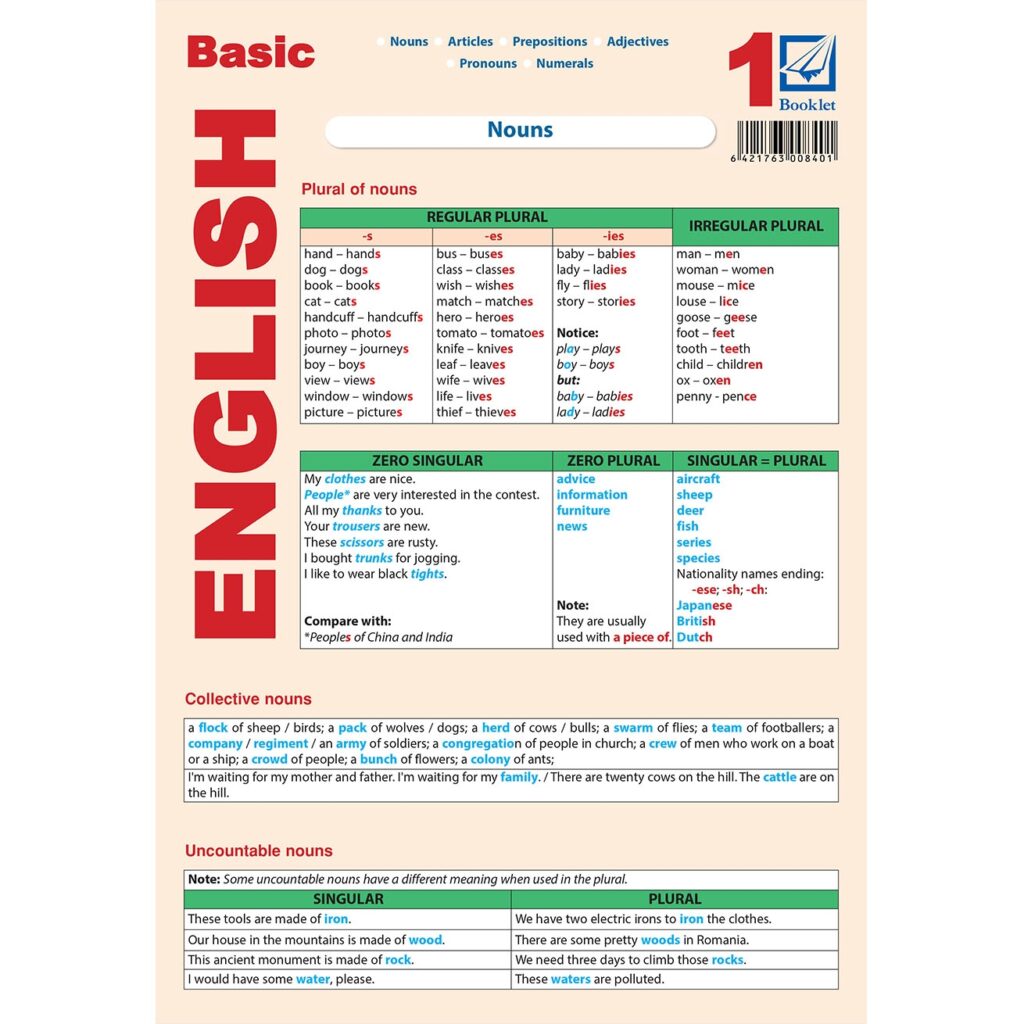 Basic English 1 - Editura Booklet