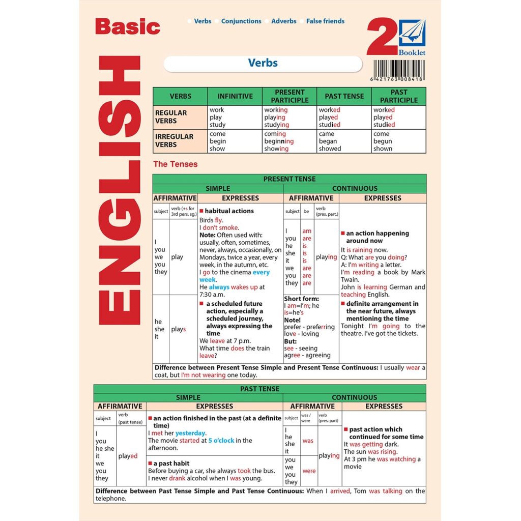 Basic English 2 - Editura Booklet